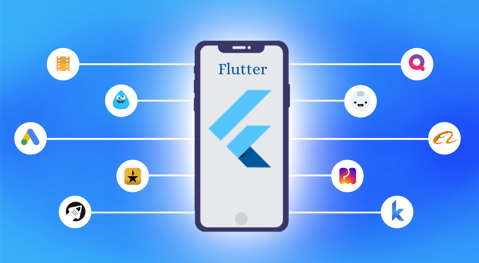Is Flutter Framework The Next Big Thing That Will Replace Java In 